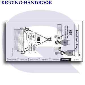 RIGGING-HANDBOOK Order Now - ITI | Quantum First Automation